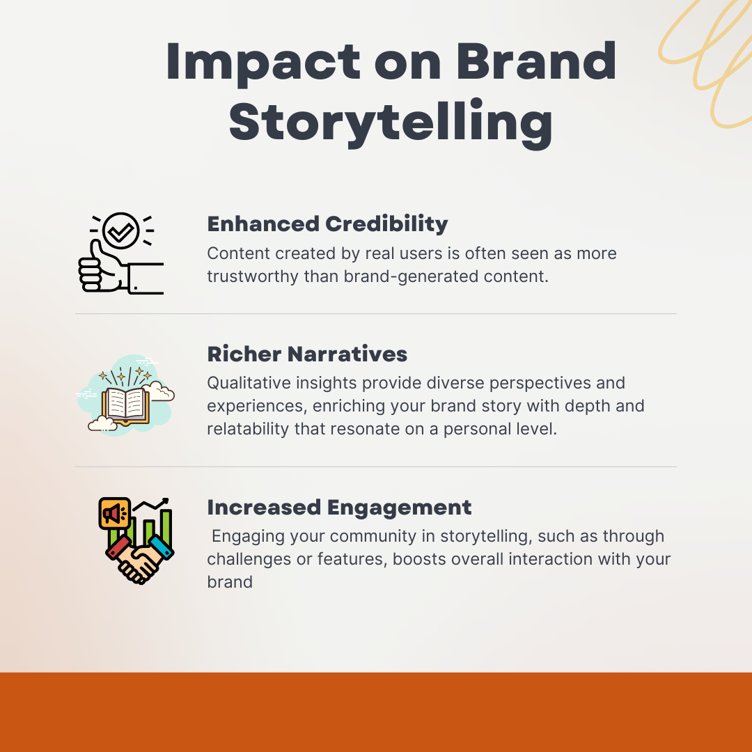 How Qualitative Insights Drive Authentic Brand Storytelling