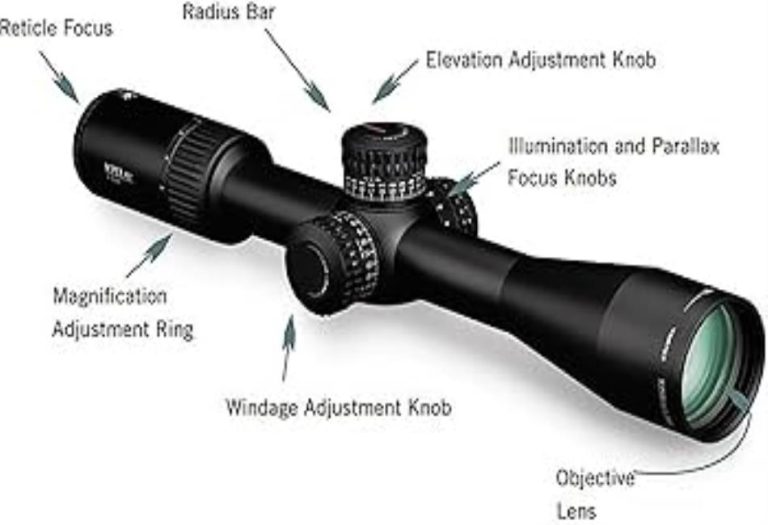 Vortex Viper: A Comprehensive Guide to High-Quality Optics for Hunting ...